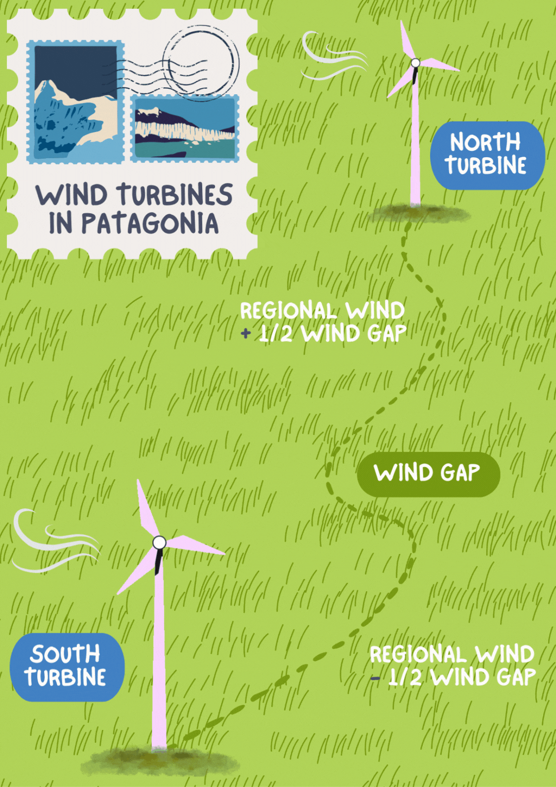 index [olmiave.github.io]